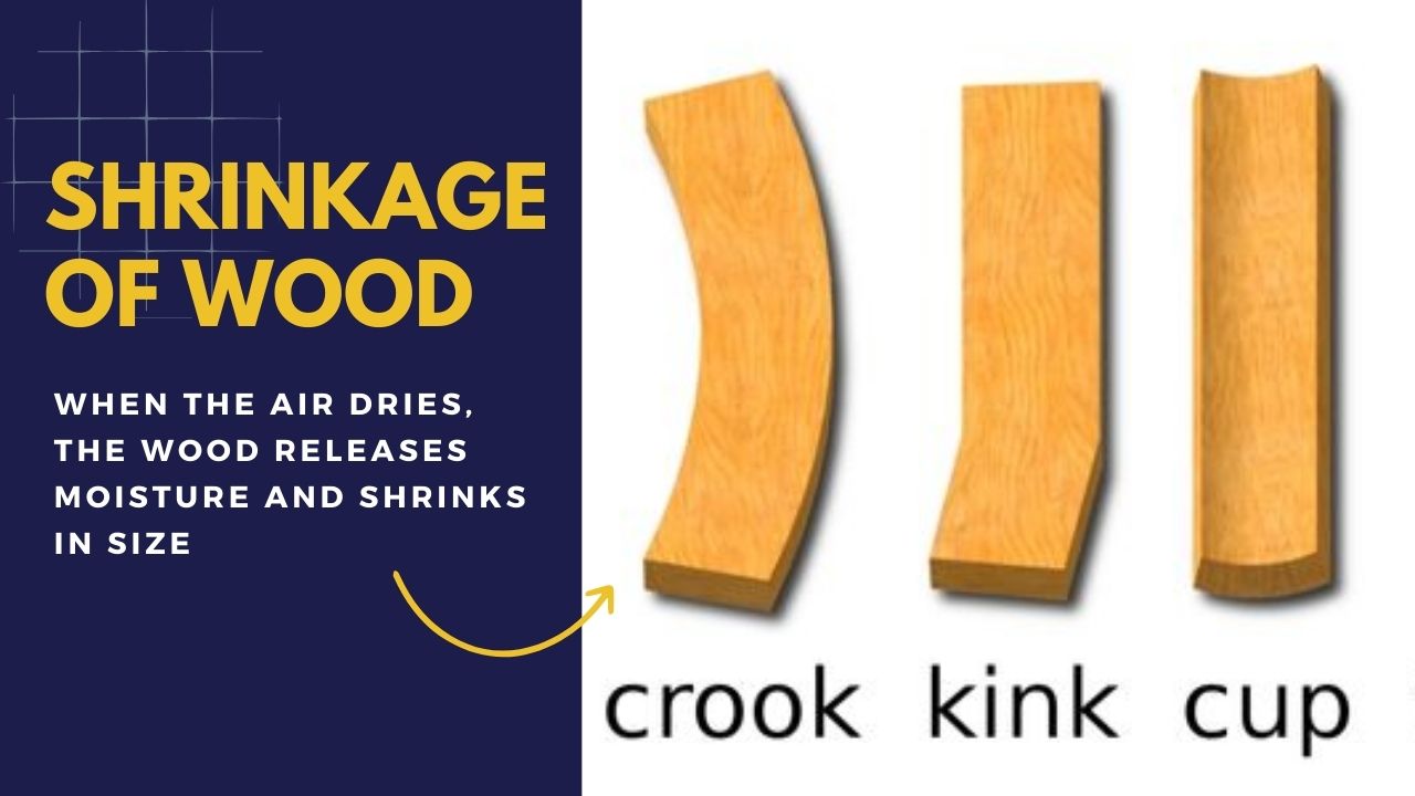 Note the shrinkage of wood when buying African wood – K-Timber