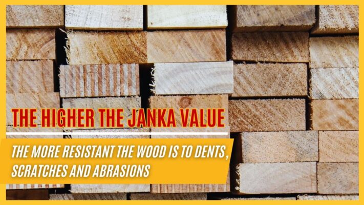 Understanding the Janka Wood Hardness Scale – K-Timber