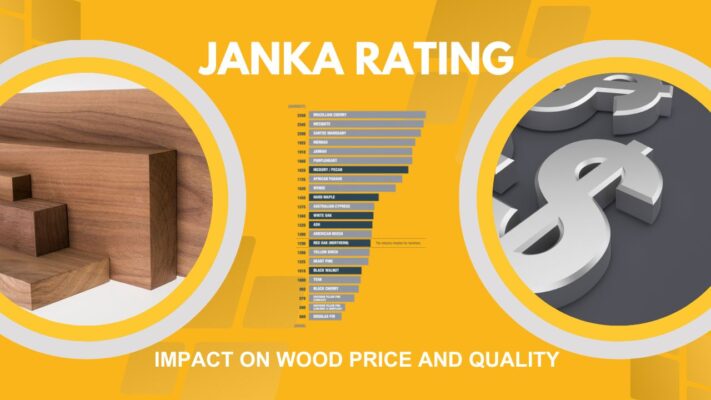 Understanding the Janka Wood Hardness Scale – K-Timber