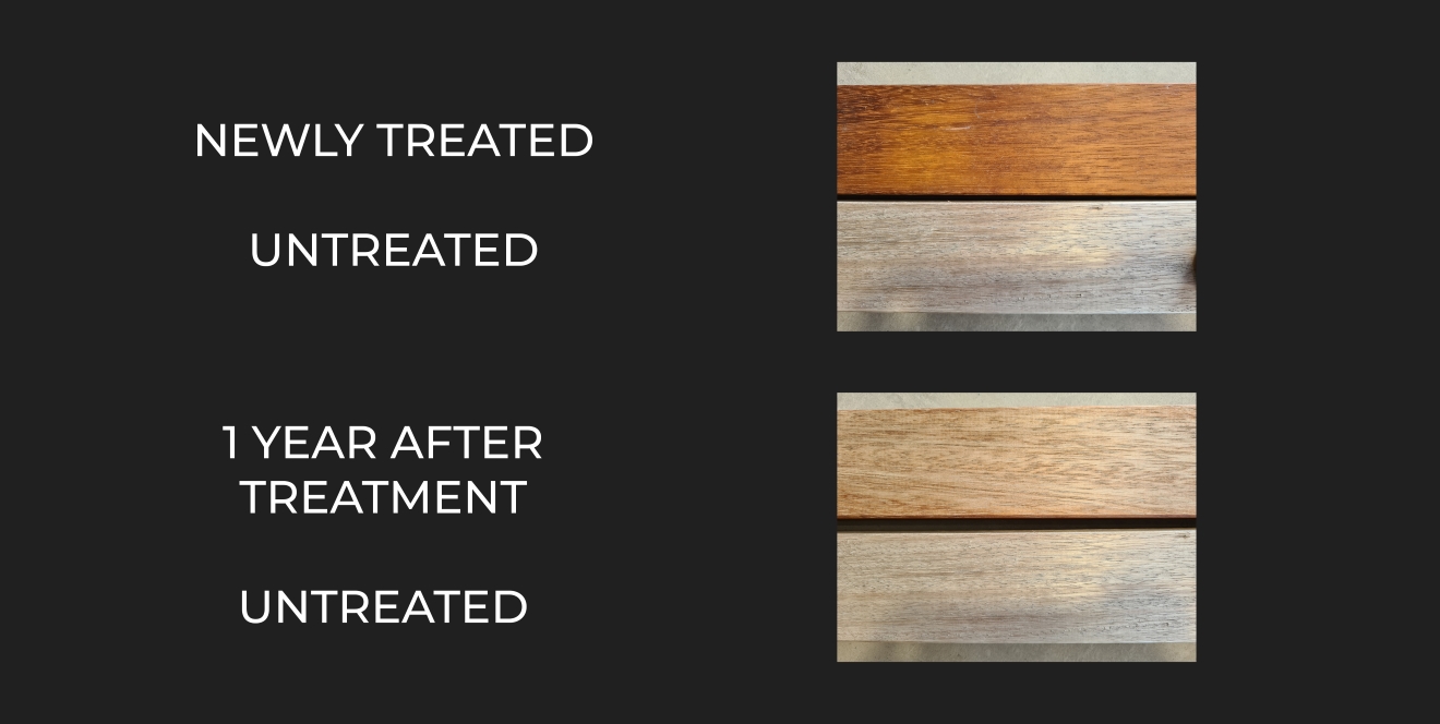 Treated and Untreated timber: Choose Your Fit – K-Timber